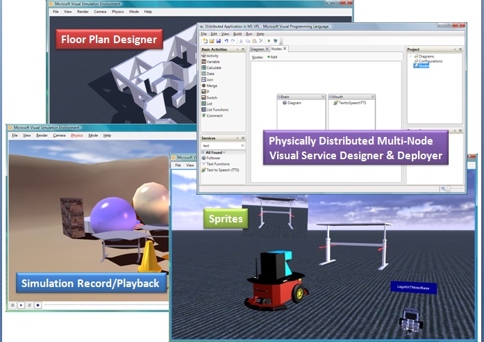 A Comprehensive List of Over 50 Discontinued Microsoft Developer ...