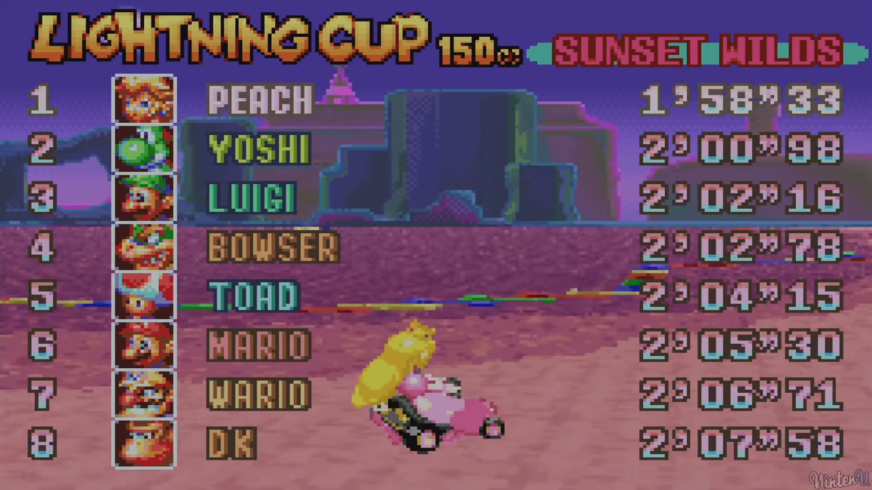 34 Years of Mario Kart Game Design History - 82 Images - Version Museum