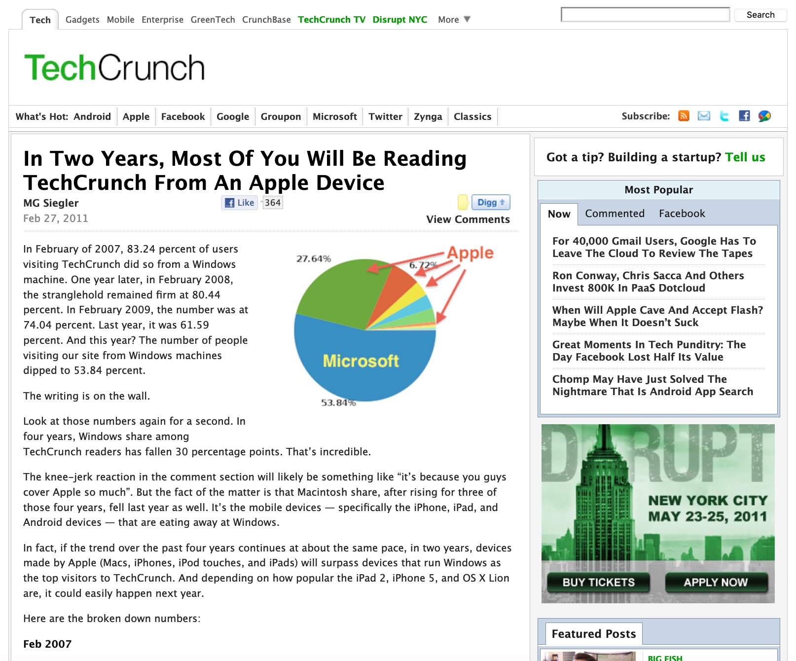 20 Years of TechCrunch Website Design History - 12 Images - Version Museum